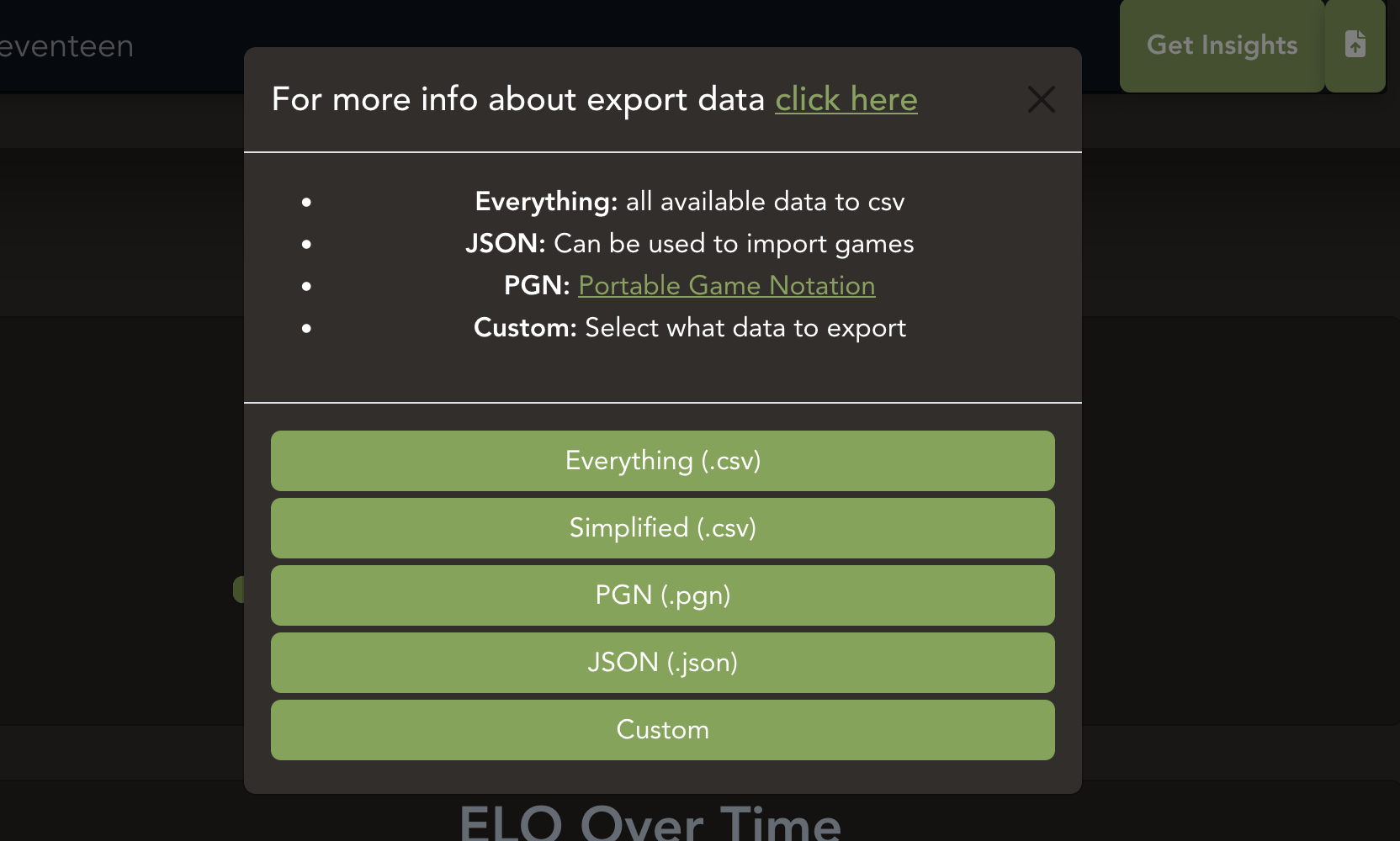 Free Chess.com Insights